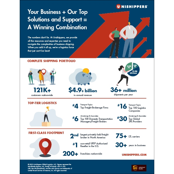 WWEX Group - Downloads